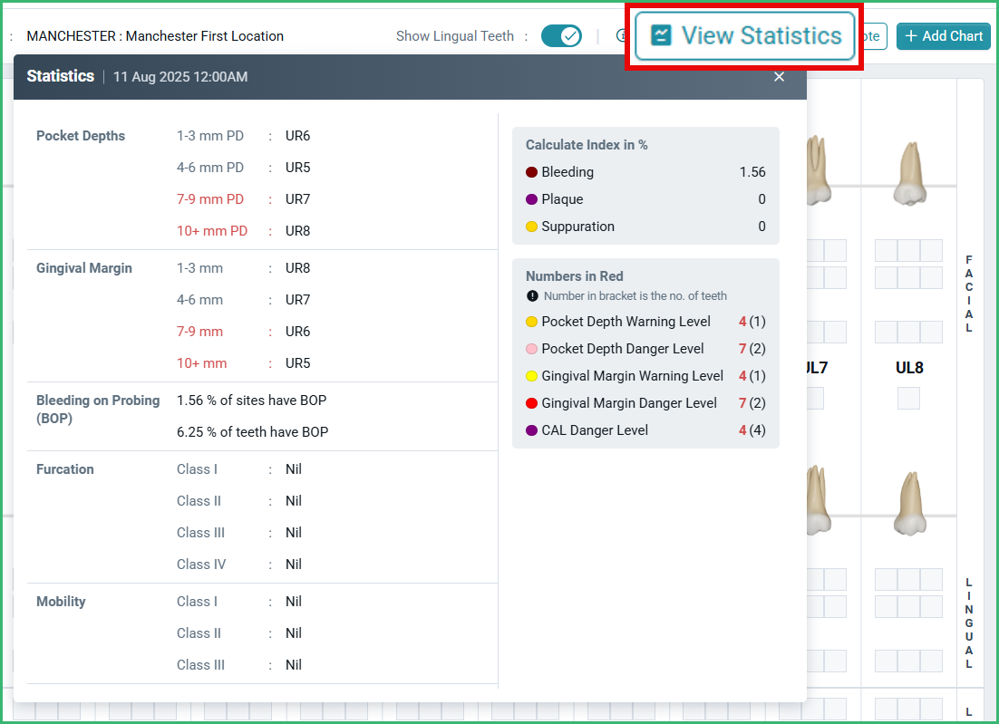 Create a Perio Chart – CareStack