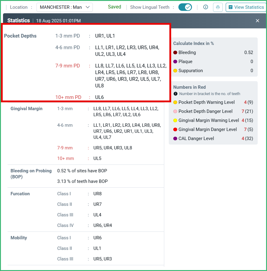 View Statistics in Perio Chart – CareStack